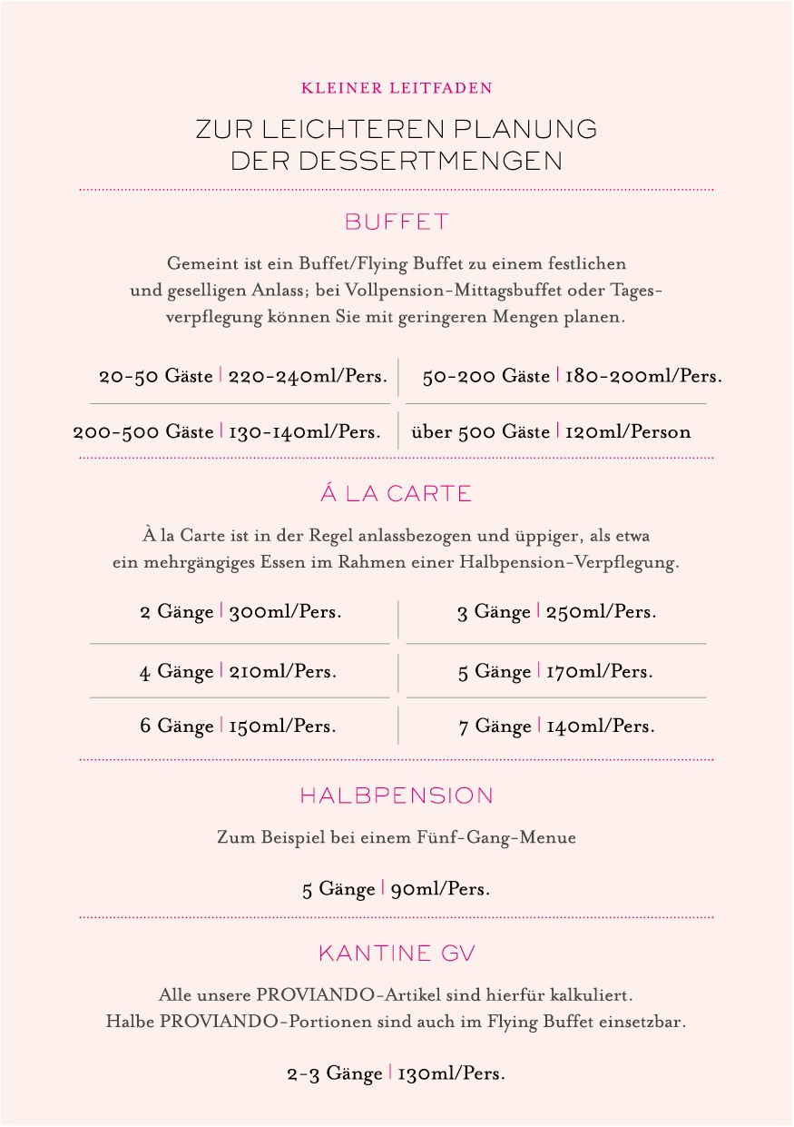 Roman sablé | Patisserie Nachtischkultur